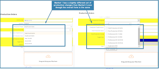 Restrict Ad Type and Field Usage